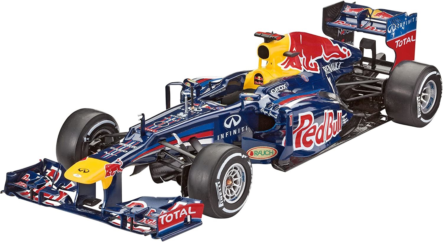 Modely Formule - HT model